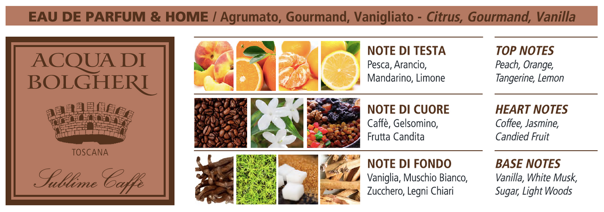 Sublime Caffè Diffuser 200ml – Acqua di Bolgheri